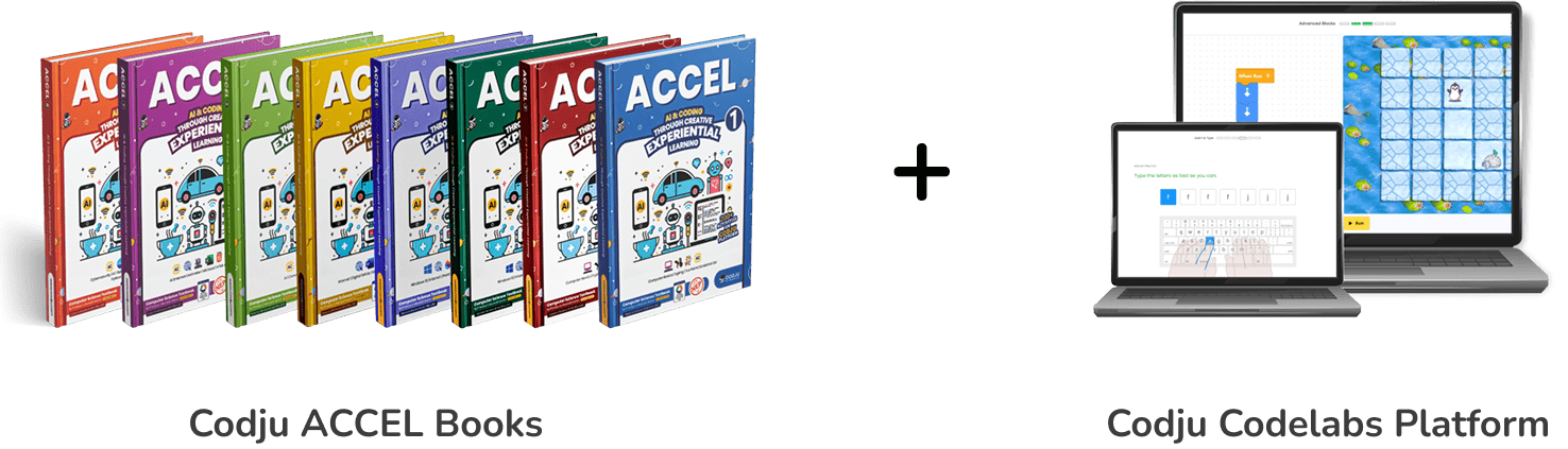 Codju - India's #1 IT Education Partner